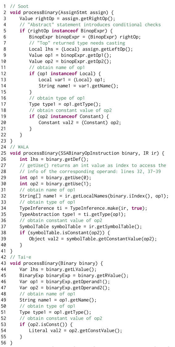 [读论文 ISSTA ’23]Tai-e: A Developer-Friendly Static Analysis Framework for Java by Harnessing the ...